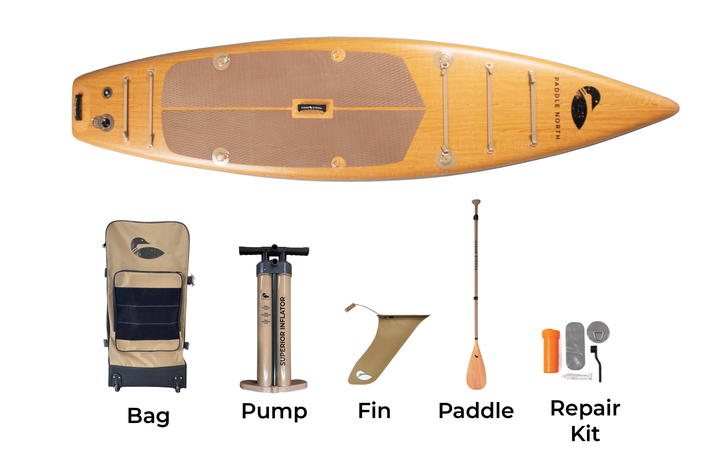 Portager Product Guide | Paddle North